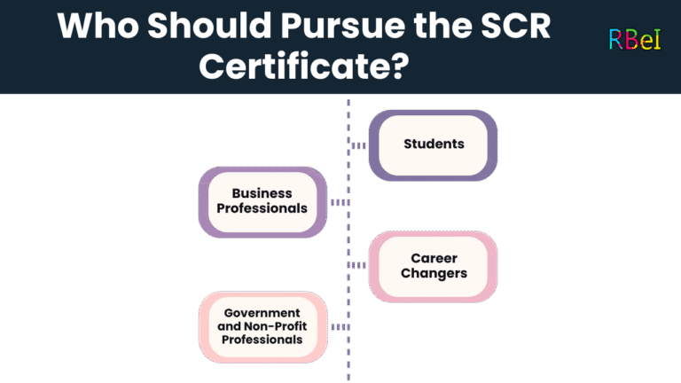 SCR Certificate: Global Career Boost in Climate Risk