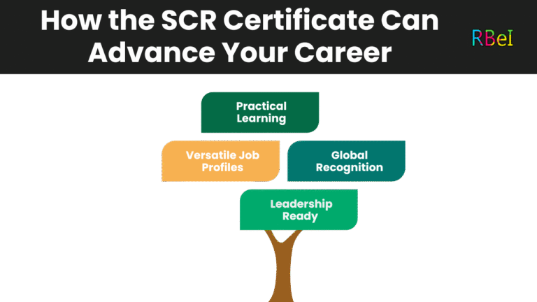 SCR Certificate: Global Career Boost in Climate Risk